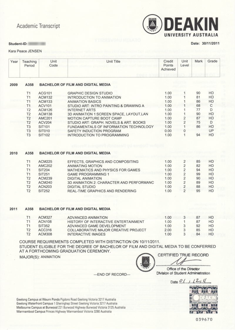 Kara Jensen | Resume